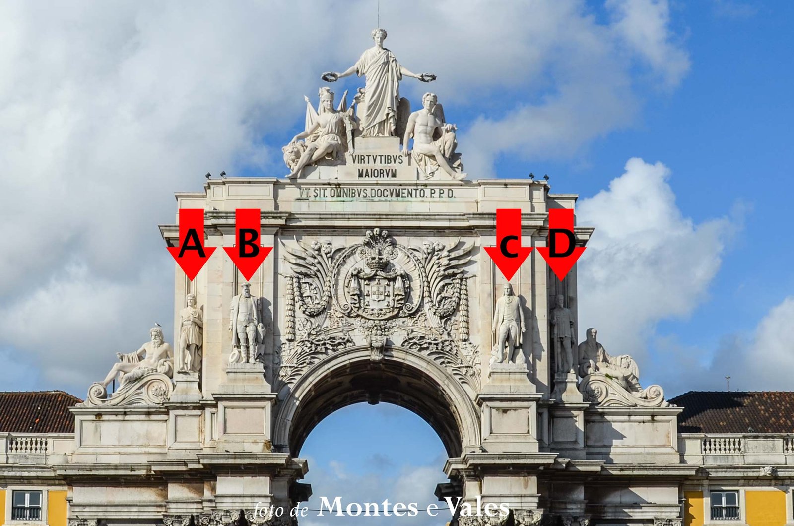 Arco da Rua Augusta, quais as personalidades ali representadas?